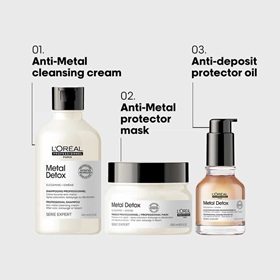 L'Oréal Professionnel | Hair Care, Styling, Colour & Salon services